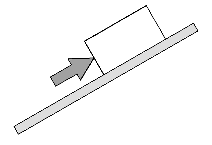 The Classical Simple Machines – EngineeringTechnology.org