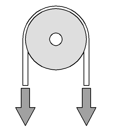 The Classical Simple Machines – EngineeringTechnology.org
