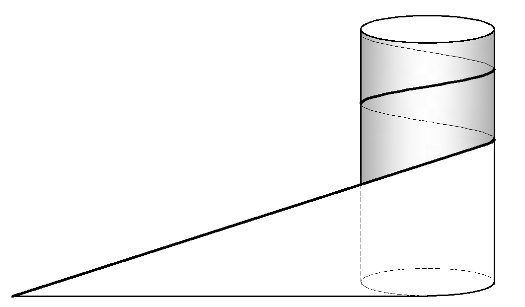 Screw – EngineeringTechnology.org