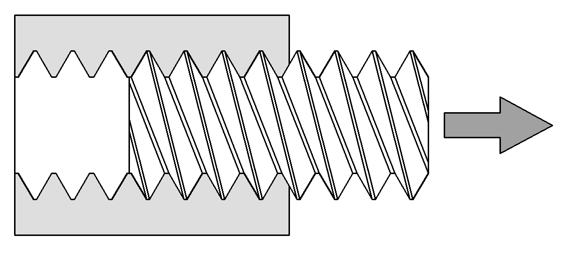The Classical Simple Machines – EngineeringTechnology.org