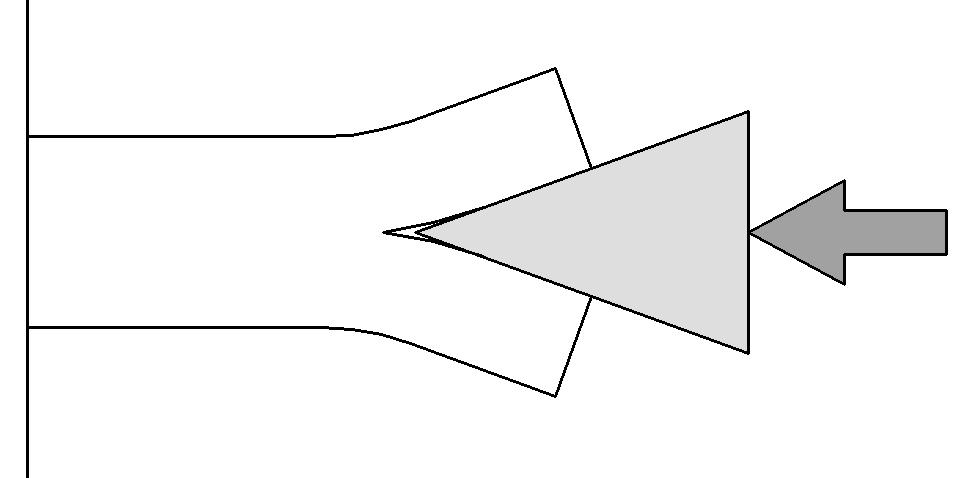 The Classical Simple Machines – EngineeringTechnology.org