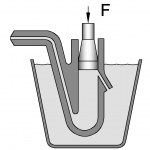 Hot and Cold Chamber Die Casting Machines – EngineeringTechnology.org