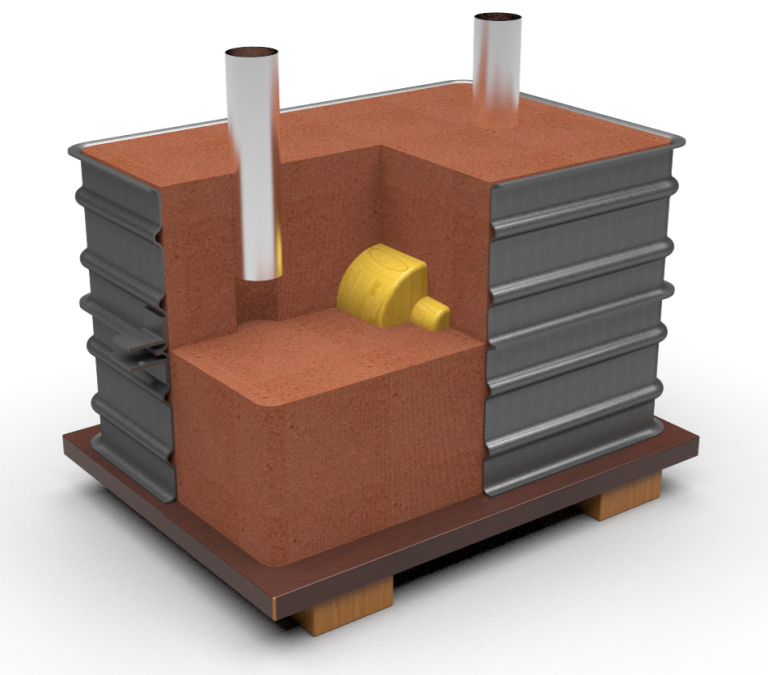 Sand Casting Procedure – EngineeringTechnology.org