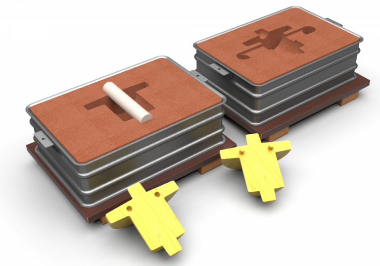 Core (Casting) – EngineeringTechnology.org