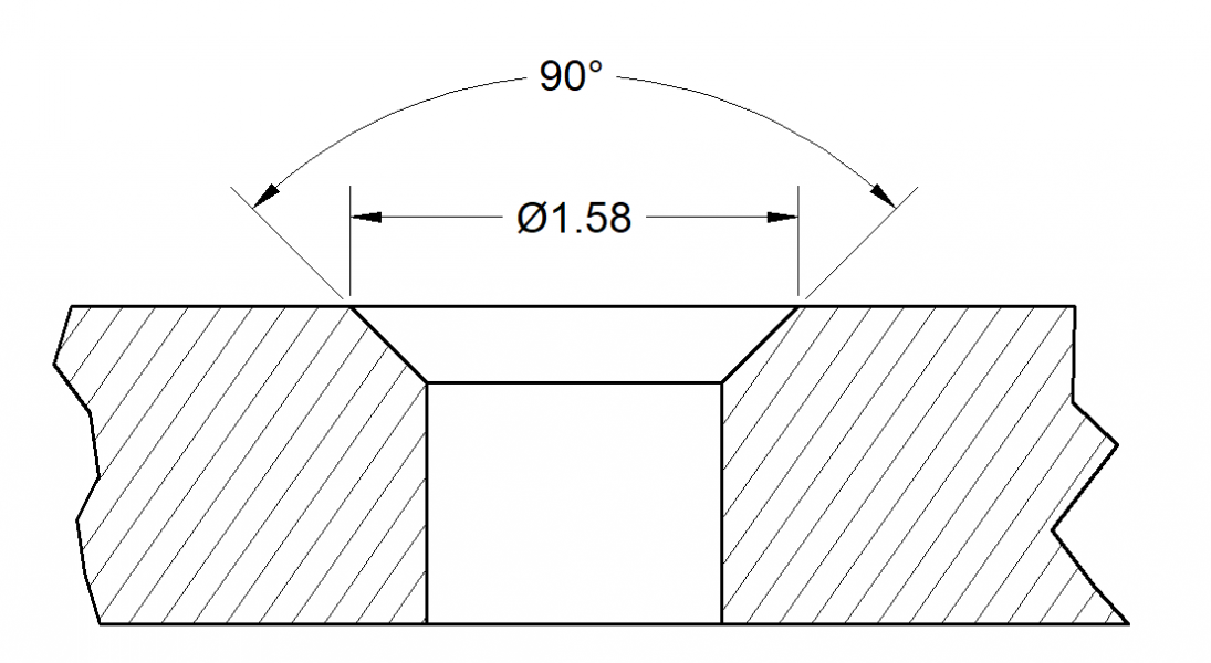 Dimensioning – EngineeringTechnology.org