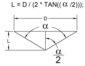 Drill Tip Depth Calculator – EngineeringTechnology.org