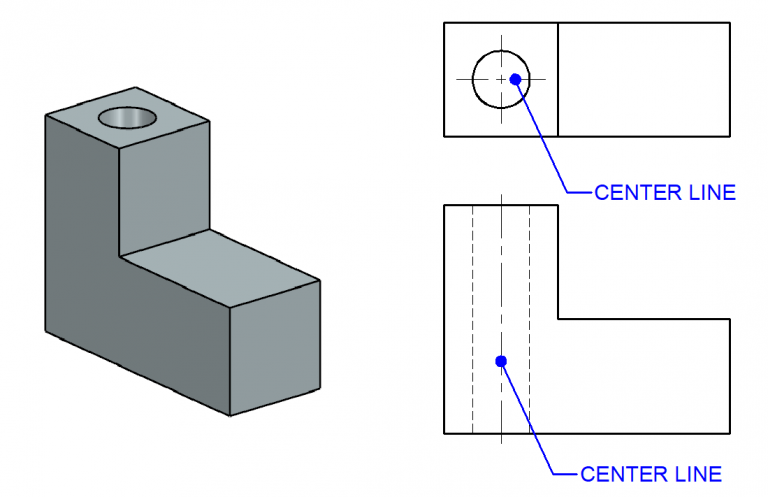 Center Lines – EngineeringTechnology.org
