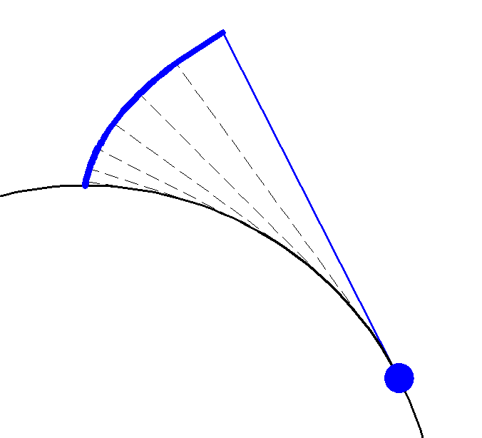 Involute Curve – EngineeringTechnology.org