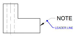 Dimension, Extension, and Leader lines – EngineeringTechnology.org