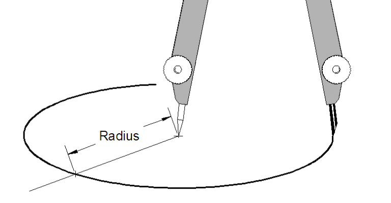 Compasses – EngineeringTechnology.org