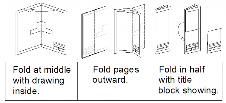 Folding Engineering Drawings – EngineeringTechnology.org
