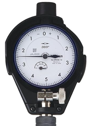 Measuring Devices – EngineeringTechnology.org