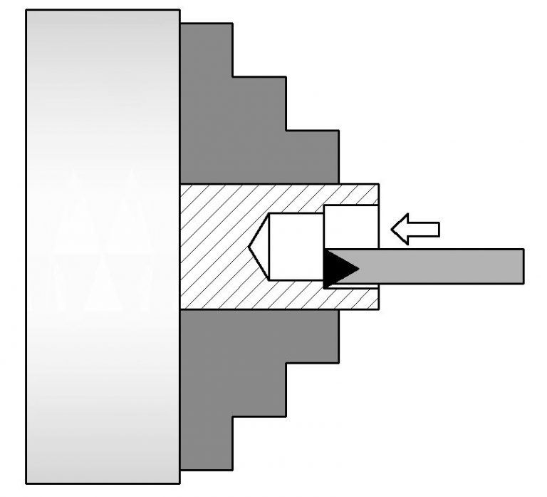 Boring – EngineeringTechnology.org