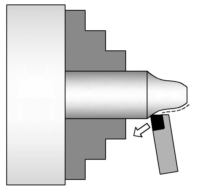 Lathe Operations – EngineeringTechnology.org
