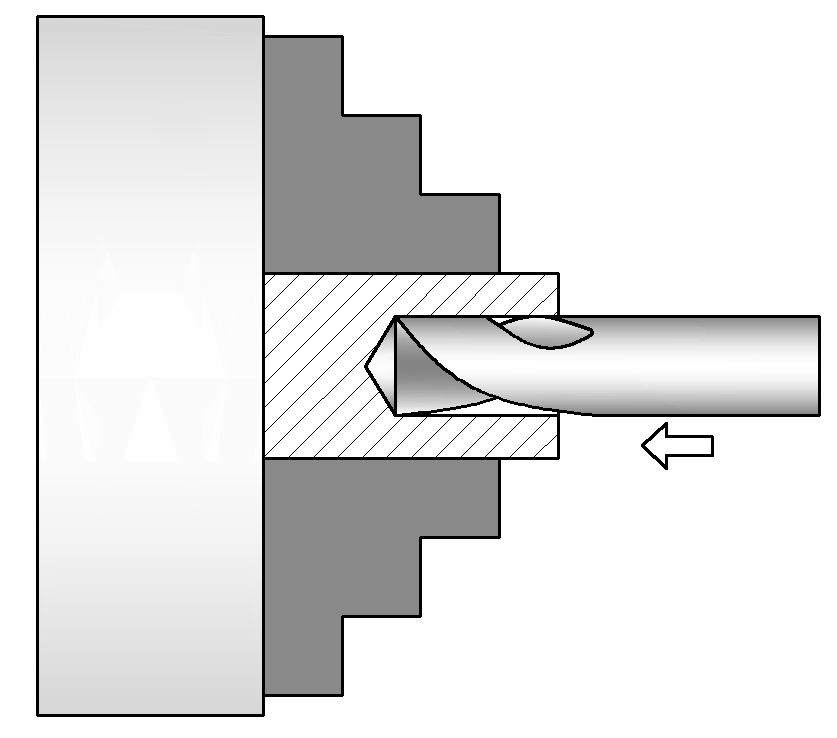 Drilling on a Lathe – EngineeringTechnology.org