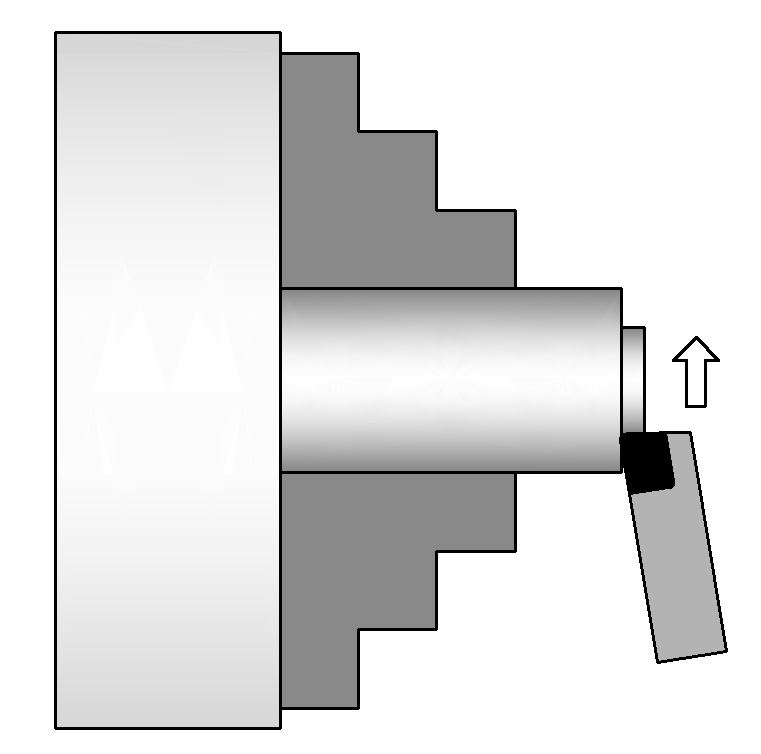 Facing – EngineeringTechnology.org