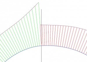 Surface Continuity (G0, G1, G2, G3) – EngineeringTechnology.org