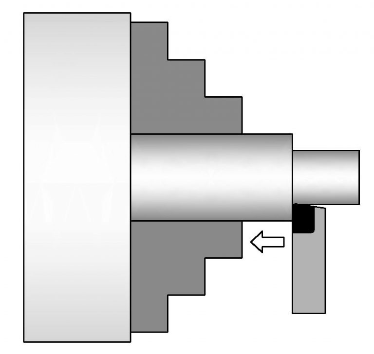 Lathe Operations – EngineeringTechnology.org