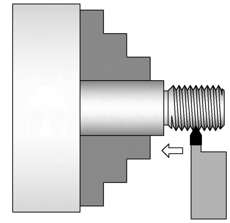 External Threading – EngineeringTechnology.org