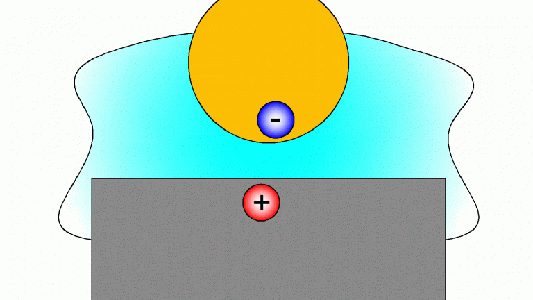 Thermal Separating – EngineeringTechnology.org