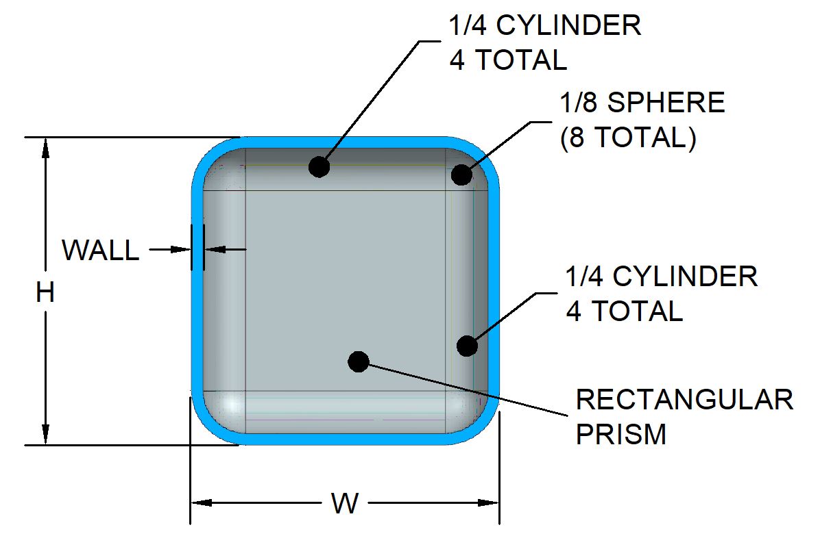 Parametric Fuel Tank – EngineeringTechnology.org