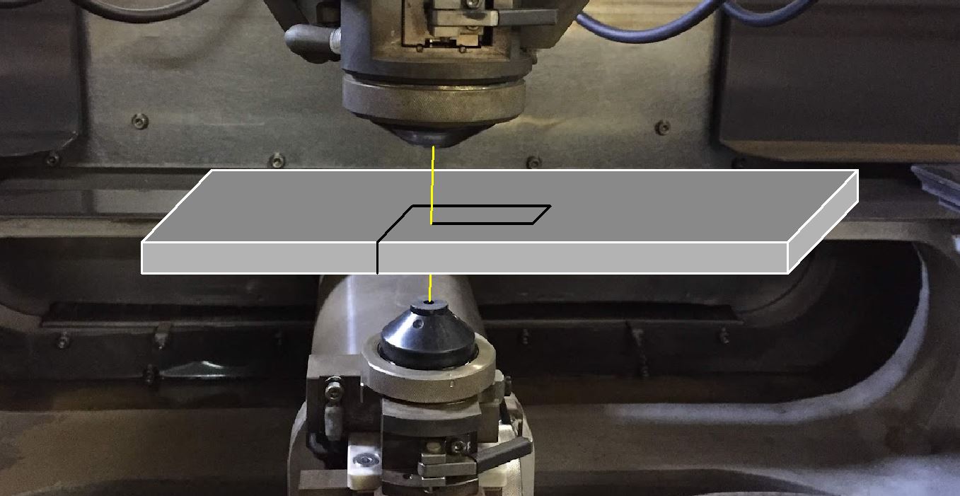 Wire EDM – EngineeringTechnology.org