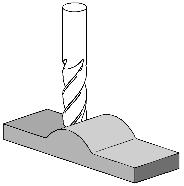 Contour Milling – EngineeringTechnology.org
