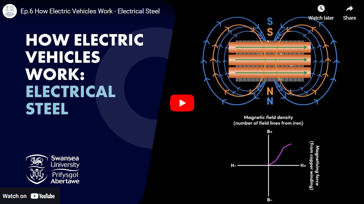 Steel – EngineeringTechnology.org
