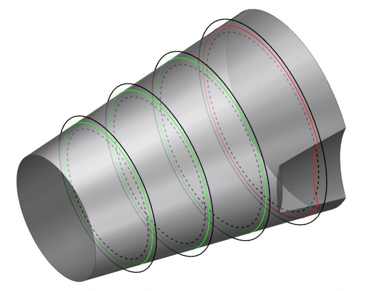 Roundness or Circularity – EngineeringTechnology.org