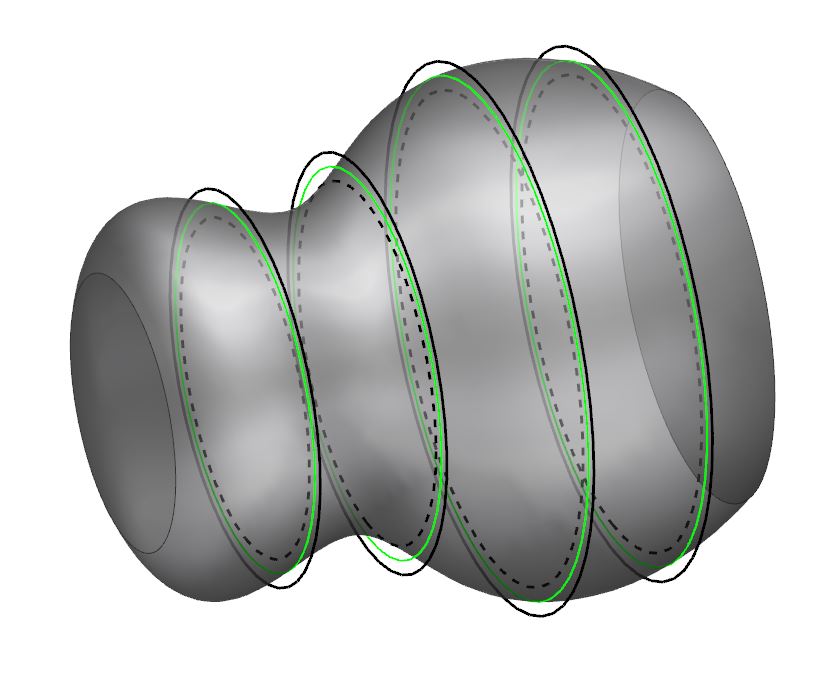 Roundness or Circularity – EngineeringTechnology.org