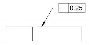 Straightness – EngineeringTechnology.org
