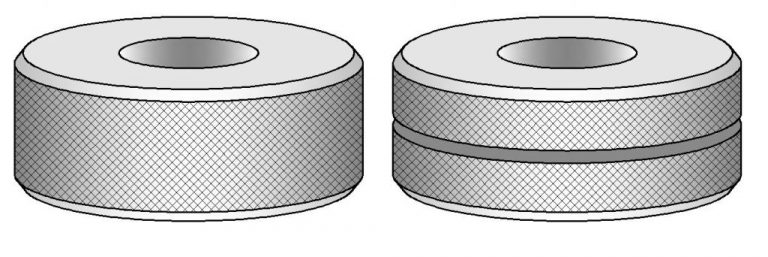 Ring Gauge – EngineeringTechnology.org