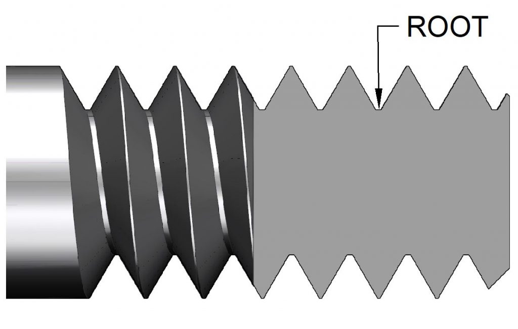 Screw Thread Terminology – EngineeringTechnology.org