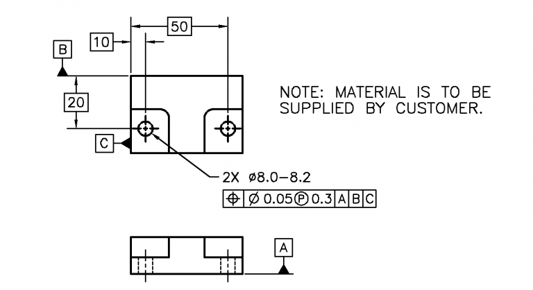 Fundamental Dimensioning Rules – EngineeringTechnology.org