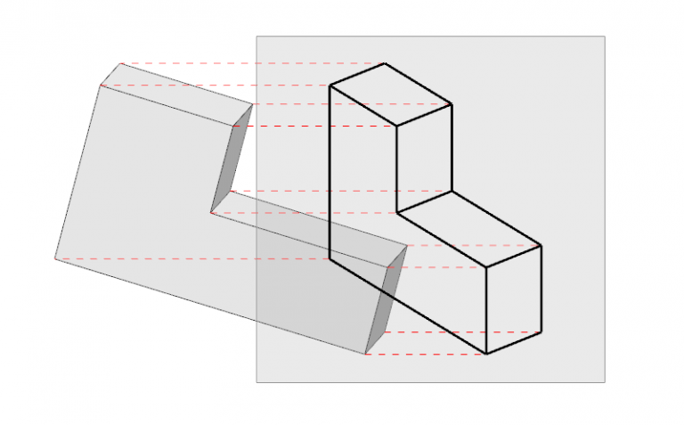Axonometric Projection – EngineeringTechnology.org