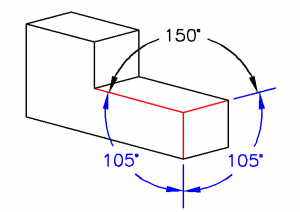 Dimetric Projection – EngineeringTechnology.org