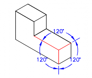 Isometric Projection – EngineeringTechnology.org