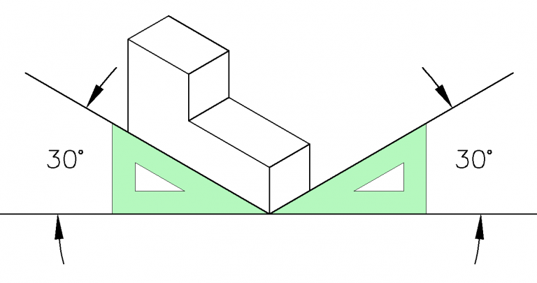 Axonometric Projection – EngineeringTechnology.org