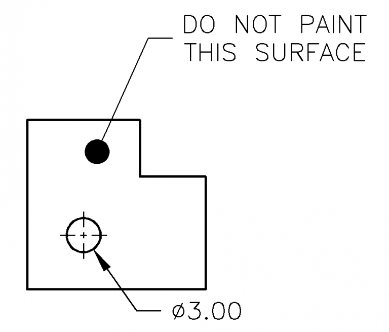 Fundamental Dimensioning Rules – EngineeringTechnology.org