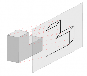 Oblique Projection – EngineeringTechnology.org