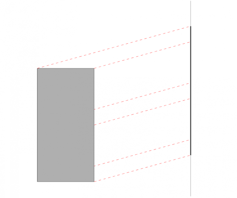 Oblique Projection – EngineeringTechnology.org