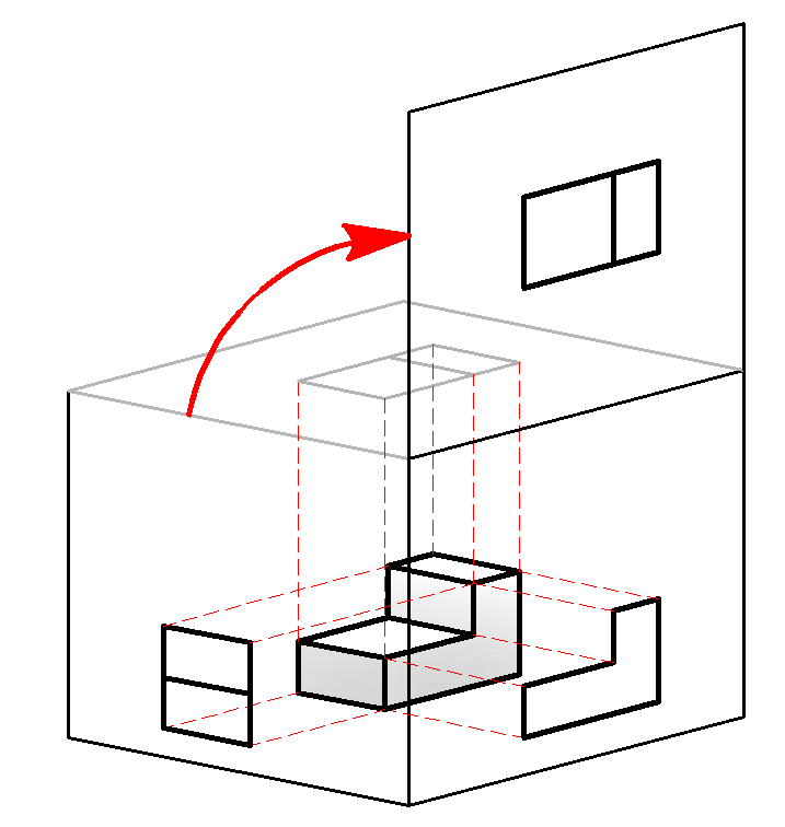 Orthographic Projection – EngineeringTechnology.org