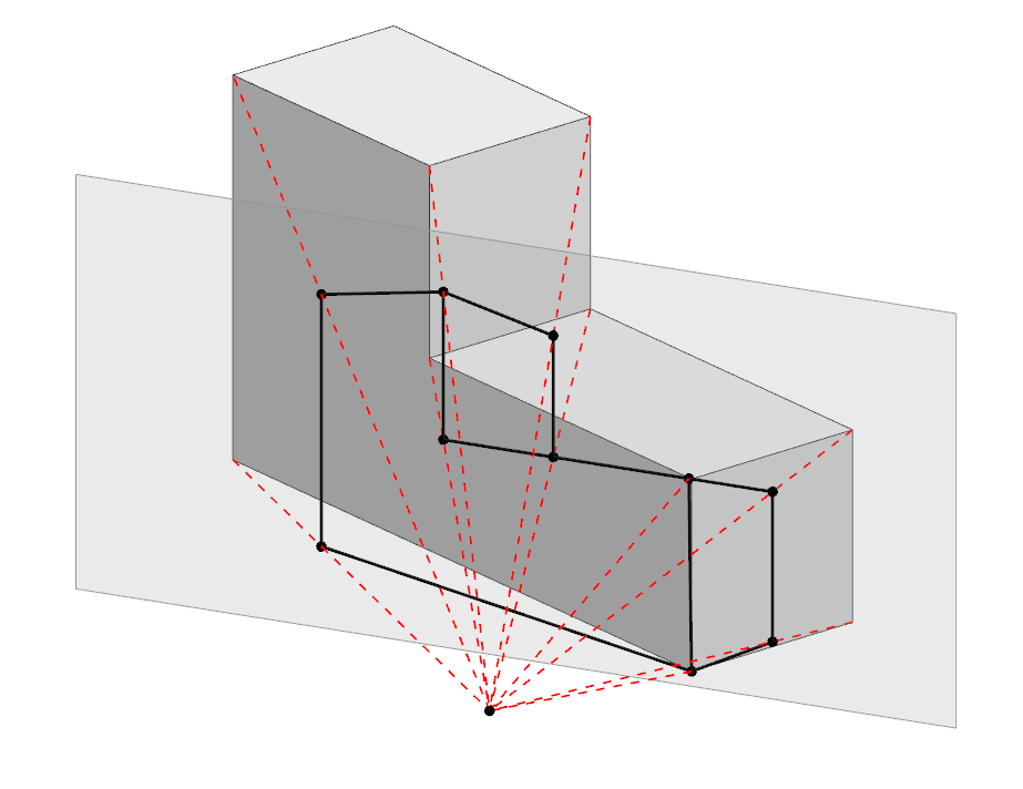 Perspective Projection – EngineeringTechnology.org