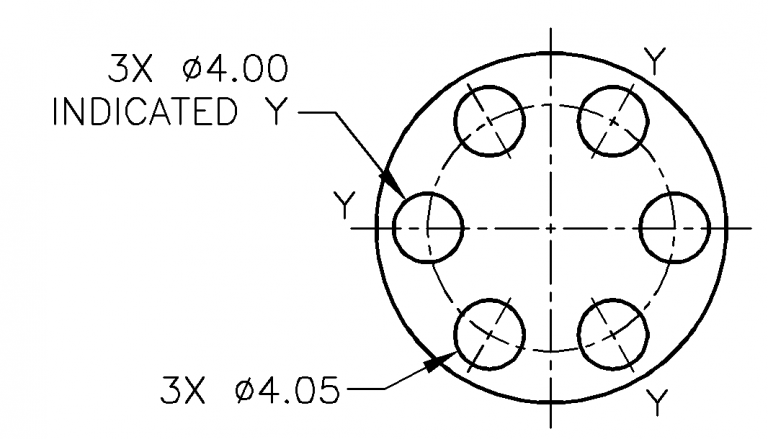 Rules for Leader Lines (Leaders) – EngineeringTechnology.org