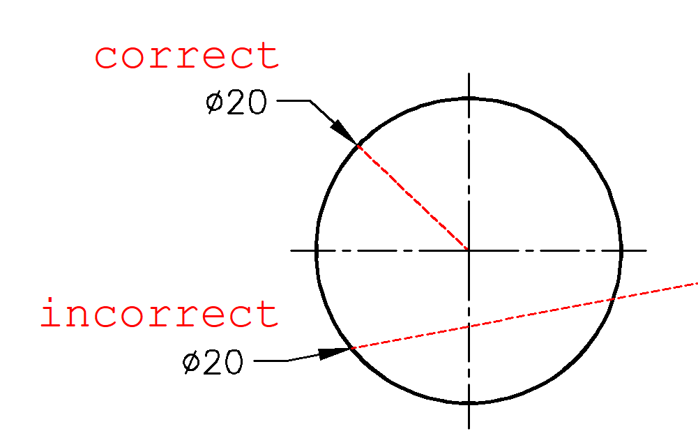 Rules for Leader Lines (Leaders) – EngineeringTechnology.org
