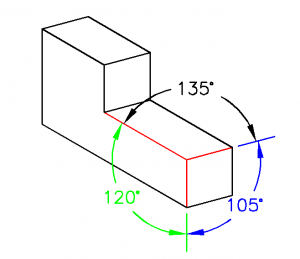 Trimetric Projection – EngineeringTechnology.org