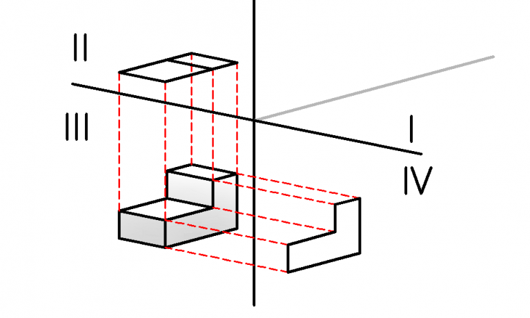 Orthographic Projection – EngineeringTechnology.org