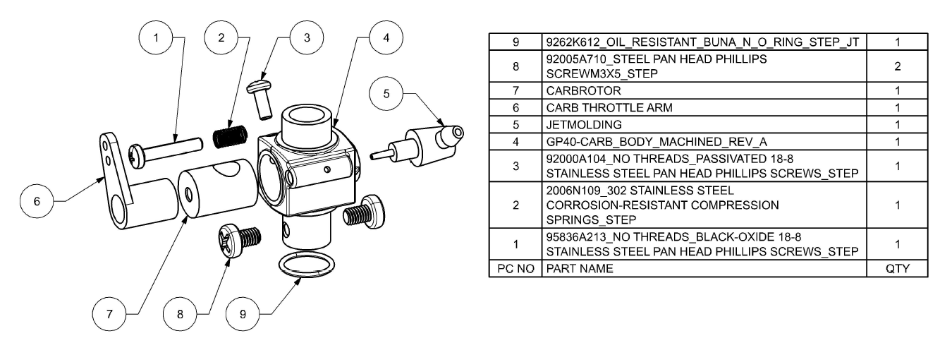 Carburetor Assembly – EngineeringTechnology.org