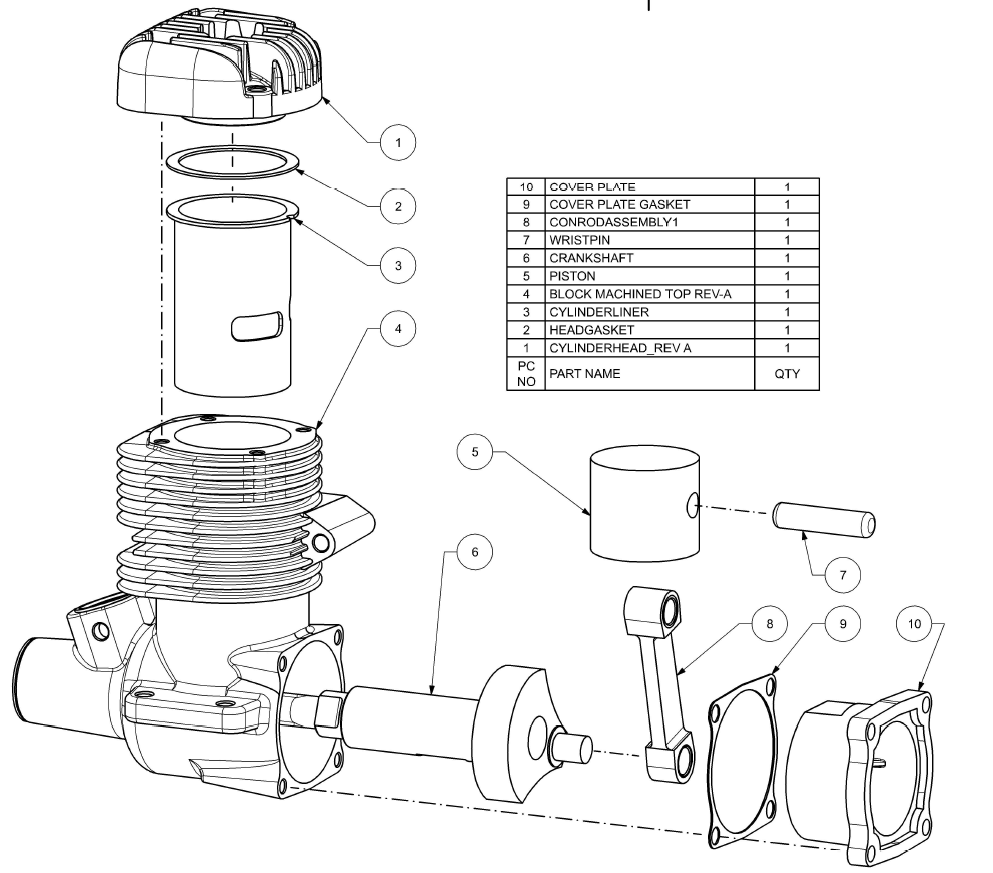 Crankcase Group – EngineeringTechnology.org