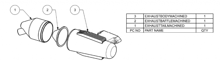 Exhaust System – EngineeringTechnology.org